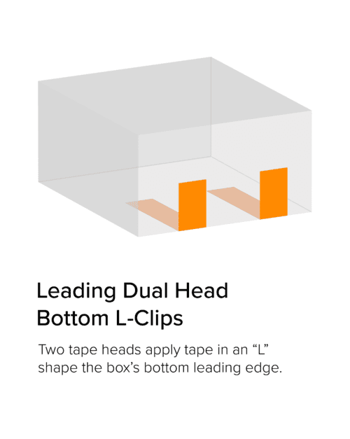 EdgeTec Inline L-Clip » EdgeTec Automation