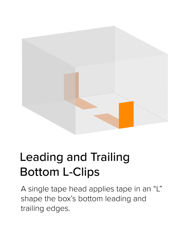EdgeTec Inline L-Clip » EdgeTec Automation