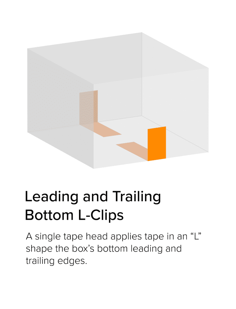 EdgeTec Inline L-Clip » EdgeTec Automation