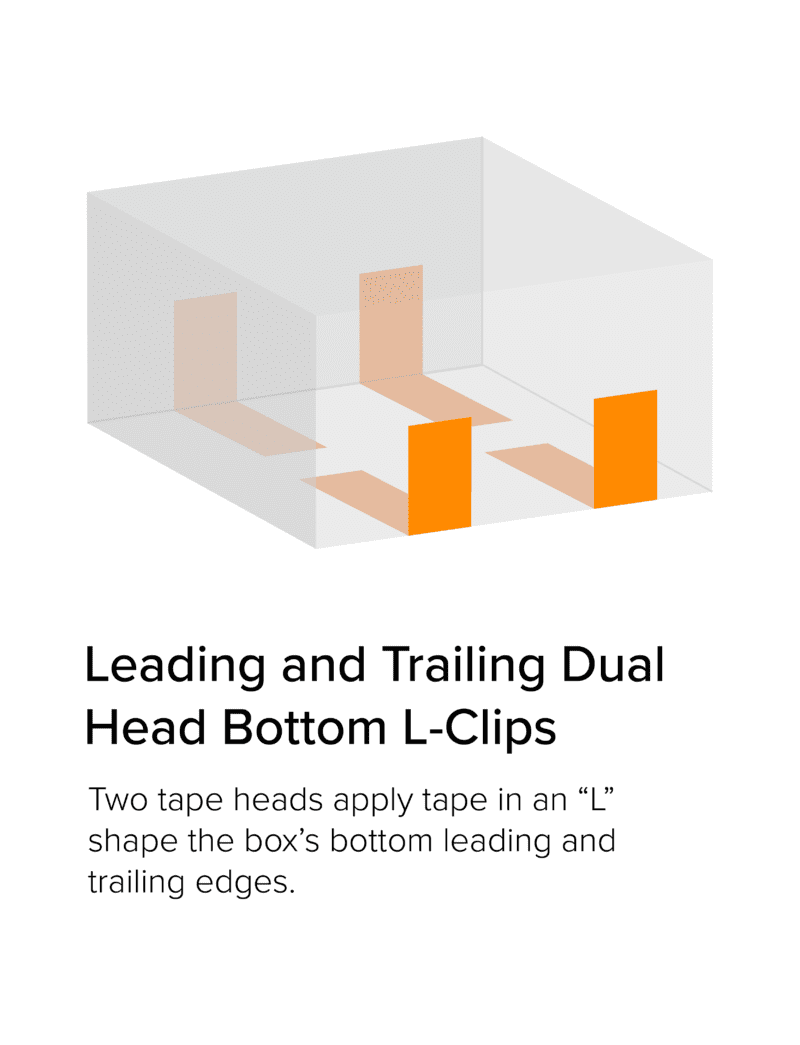 EdgeTec Inline L-Clip » EdgeTec Automation