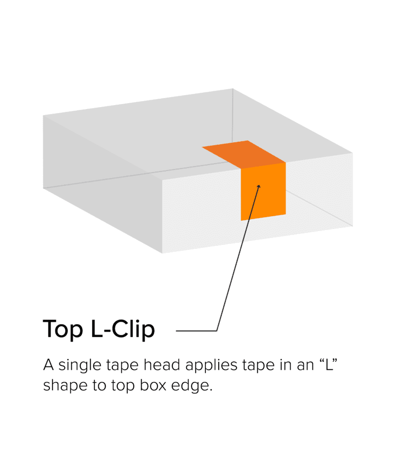 EdgeTec Inline L-Clip » EdgeTec Automation