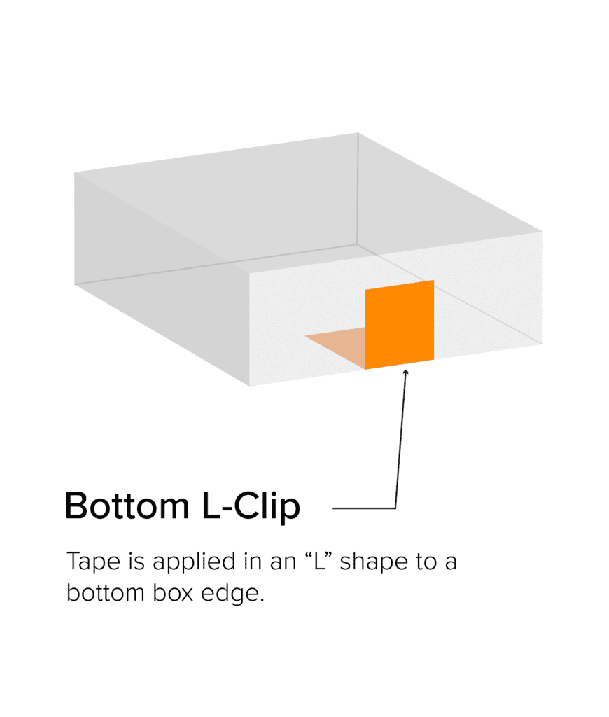 EdgeTec Inline L-Clip » EdgeTec Automation
