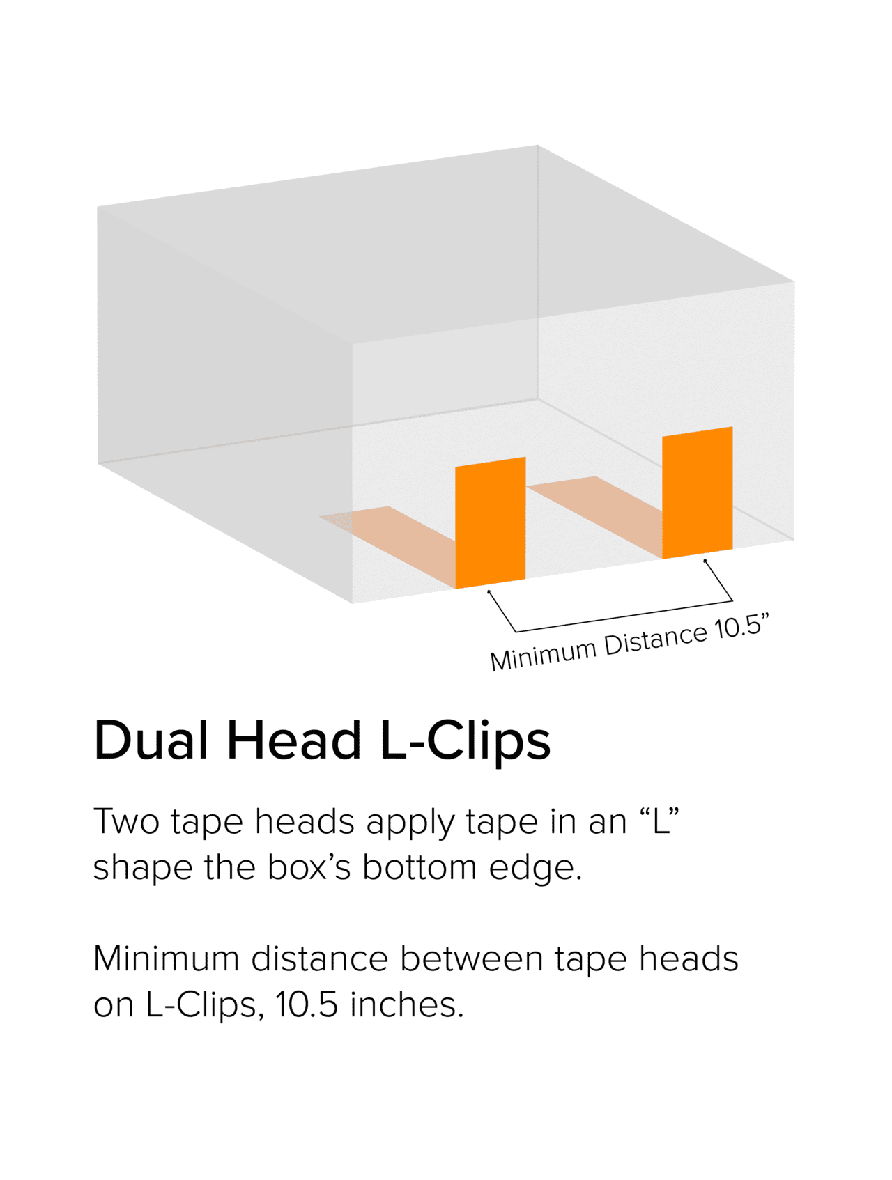 EdgeTec L-Clip » EdgeTec Automation