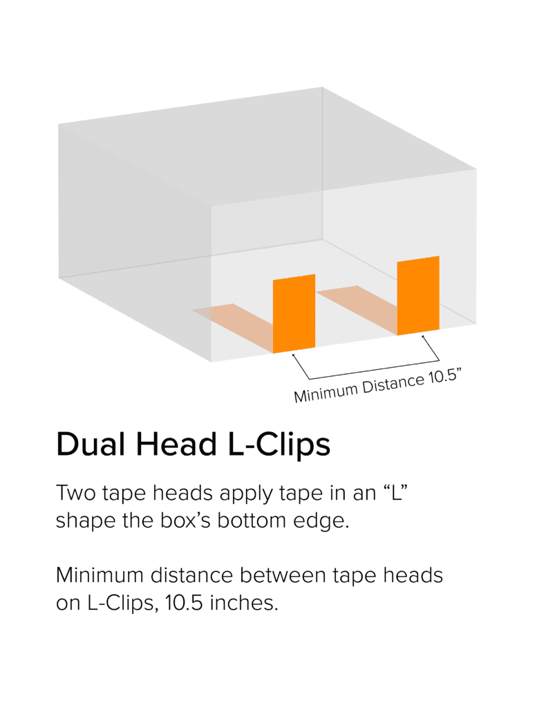 EdgeTec L-Clip » EdgeTec Automation