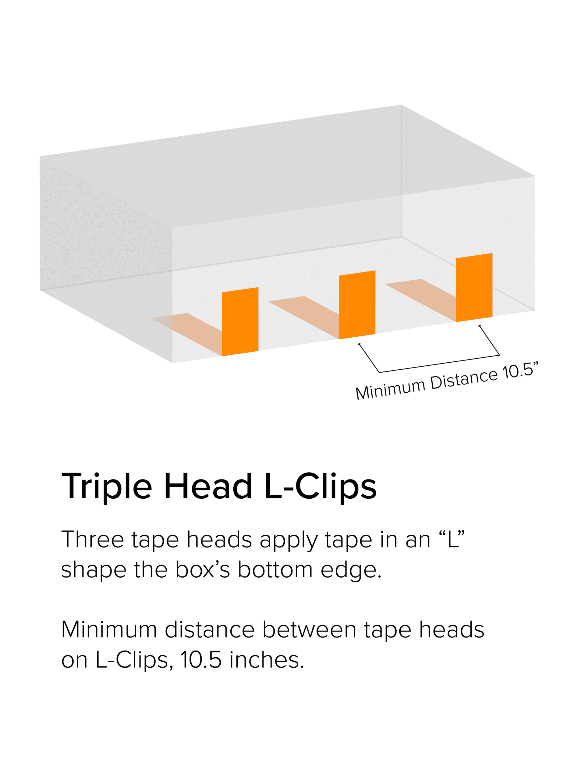 EdgeTec L-Clip » EdgeTec Automation