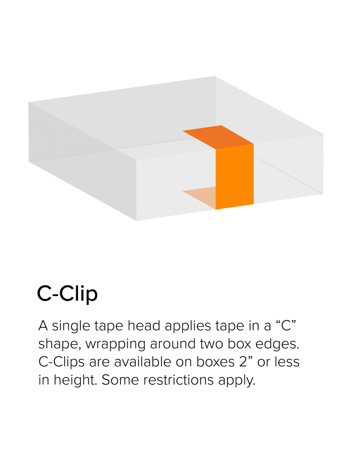 EdgeTec Inline L-Clip » EdgeTec Automation
