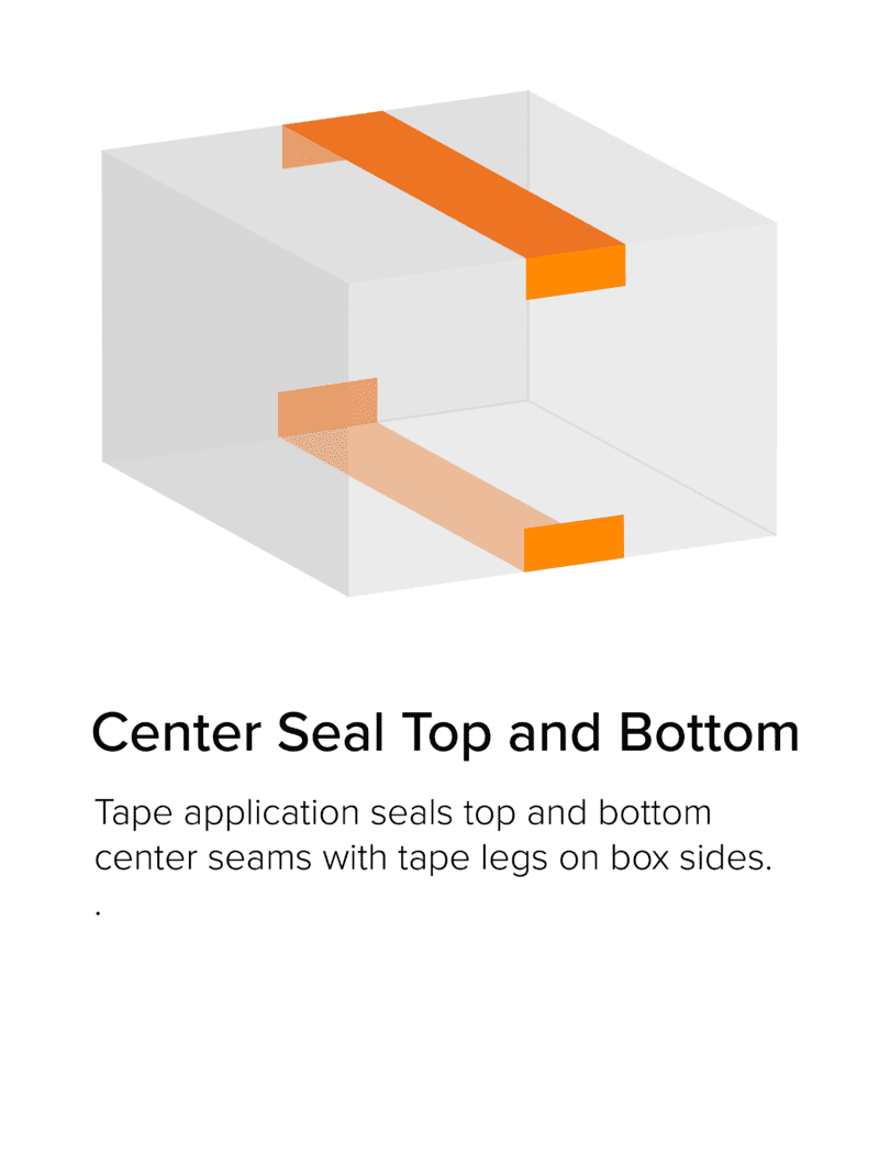 EdgeTec Inline L-Clip » EdgeTec Automation