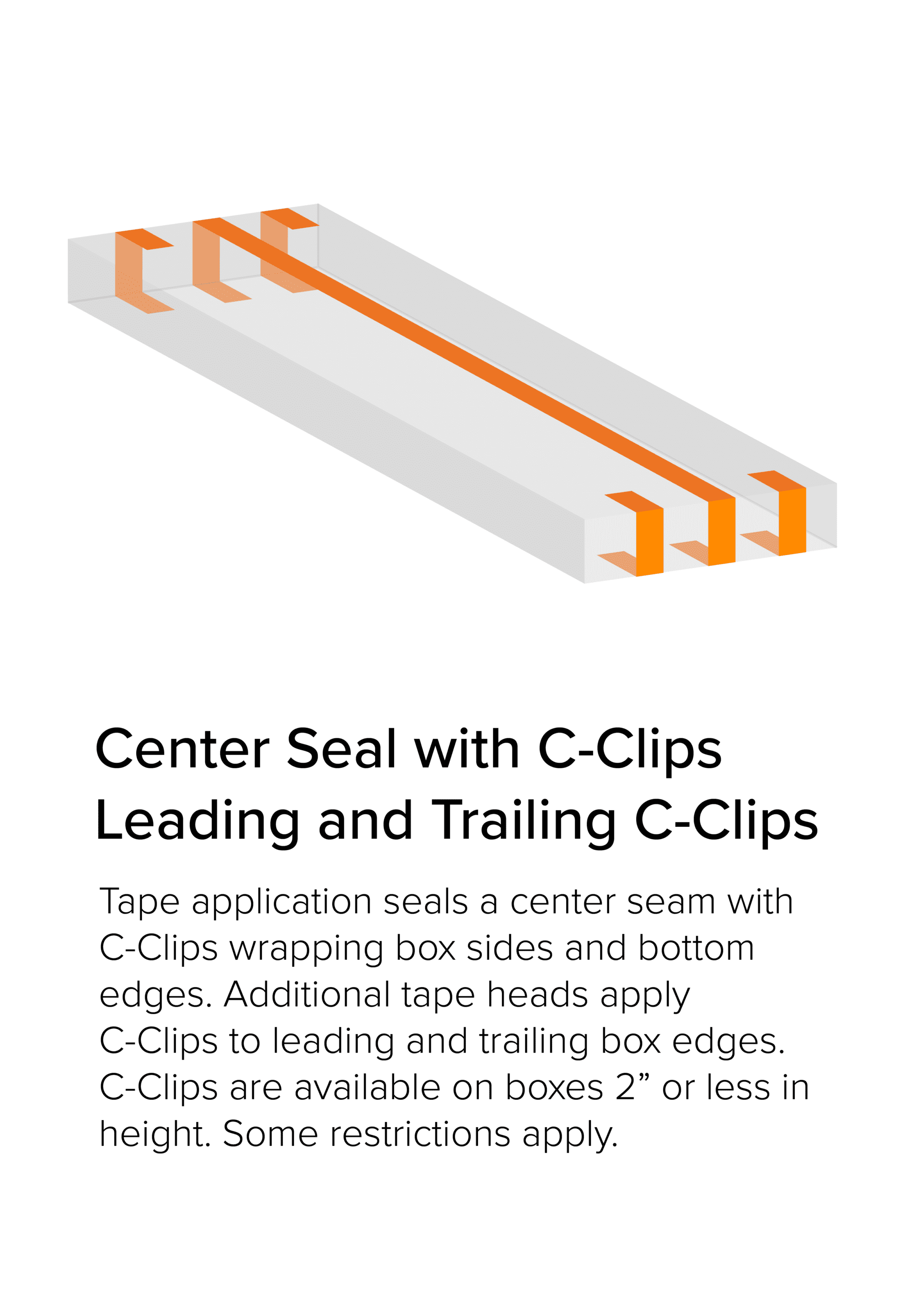 EdgeTec Low Profile Taper » EdgeTec Automation