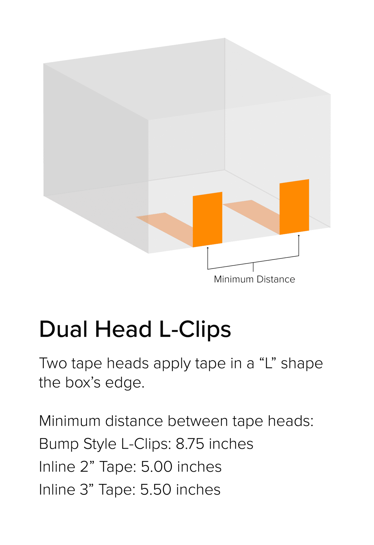 EdgeTec L-Clip » EdgeTec Automation