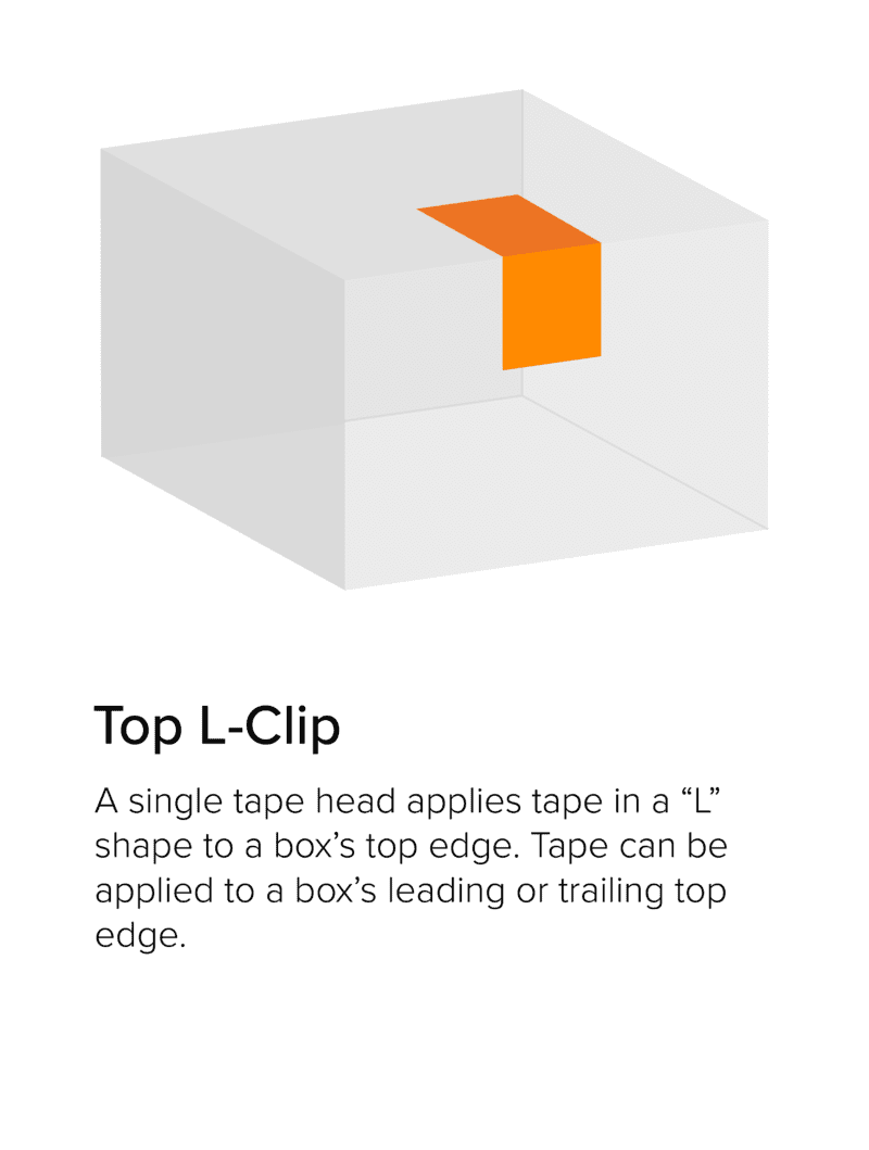 EdgeTec Inline L-Clip » EdgeTec Automation