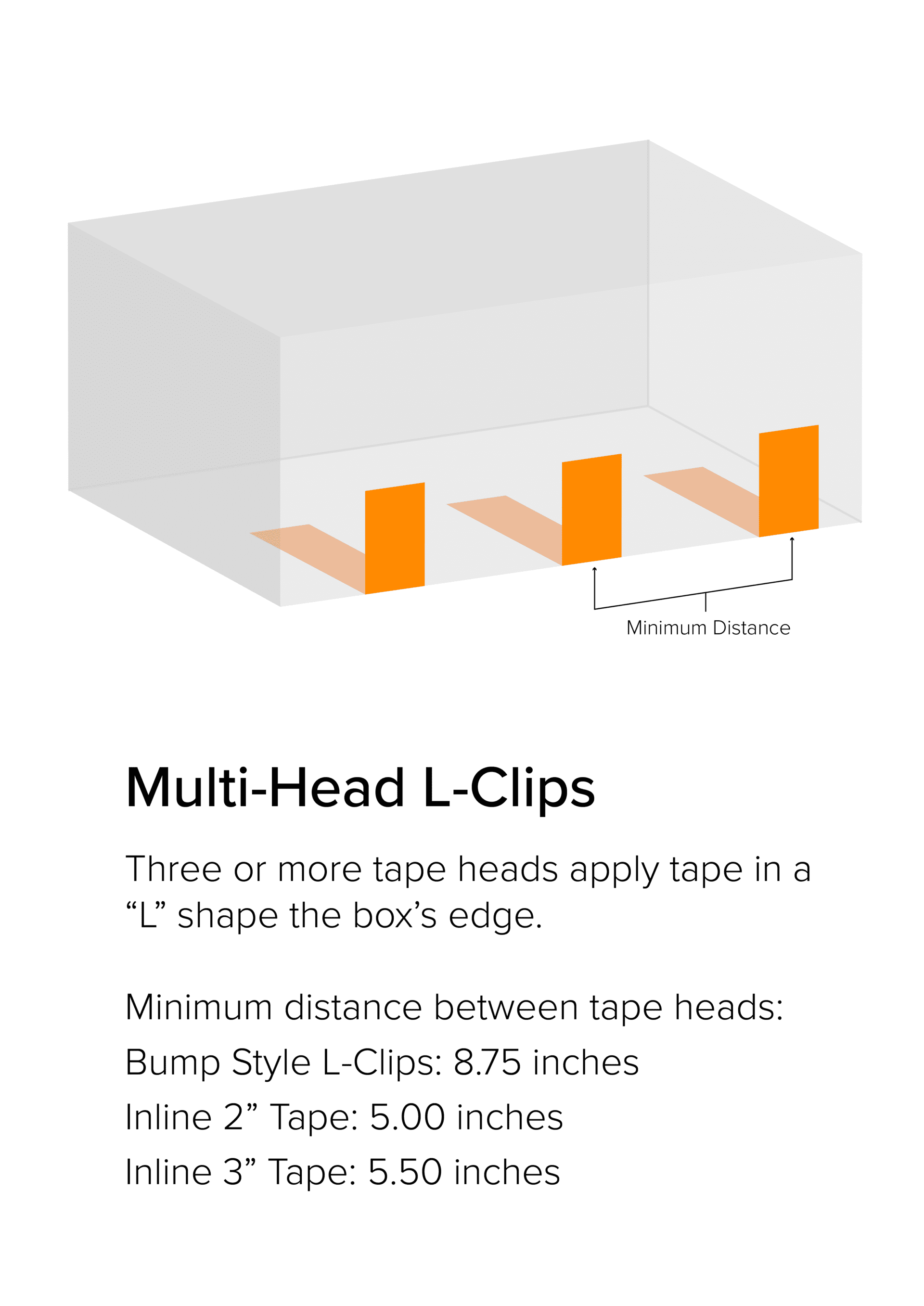 EdgeTec L-Clip » EdgeTec Automation
