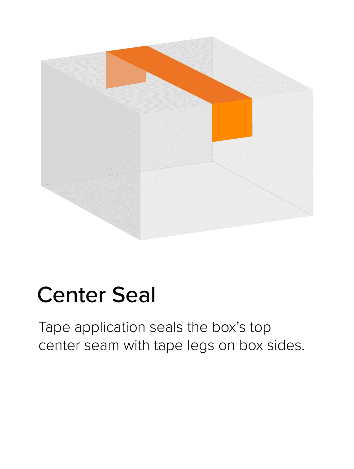 EdgeTec » Custom Automation Machines