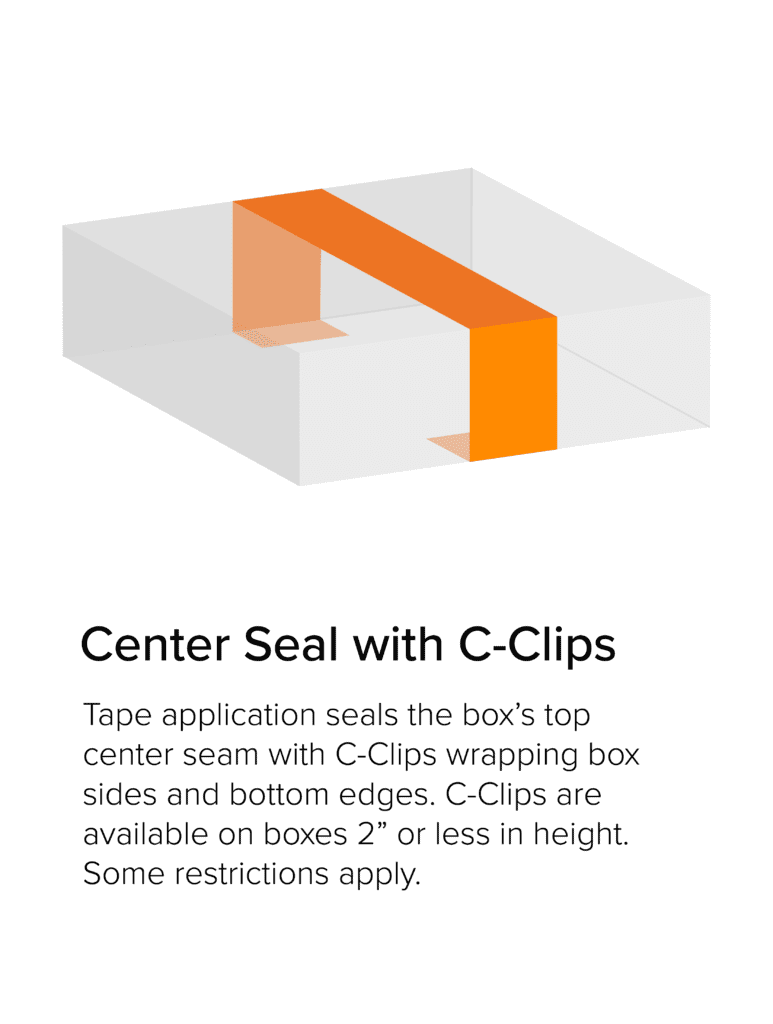 EdgeTec » Custom Automation Machines