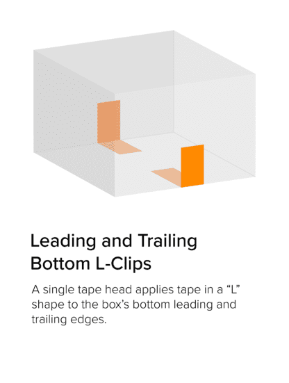 EdgeTec Inline L-Clip » EdgeTec Automation