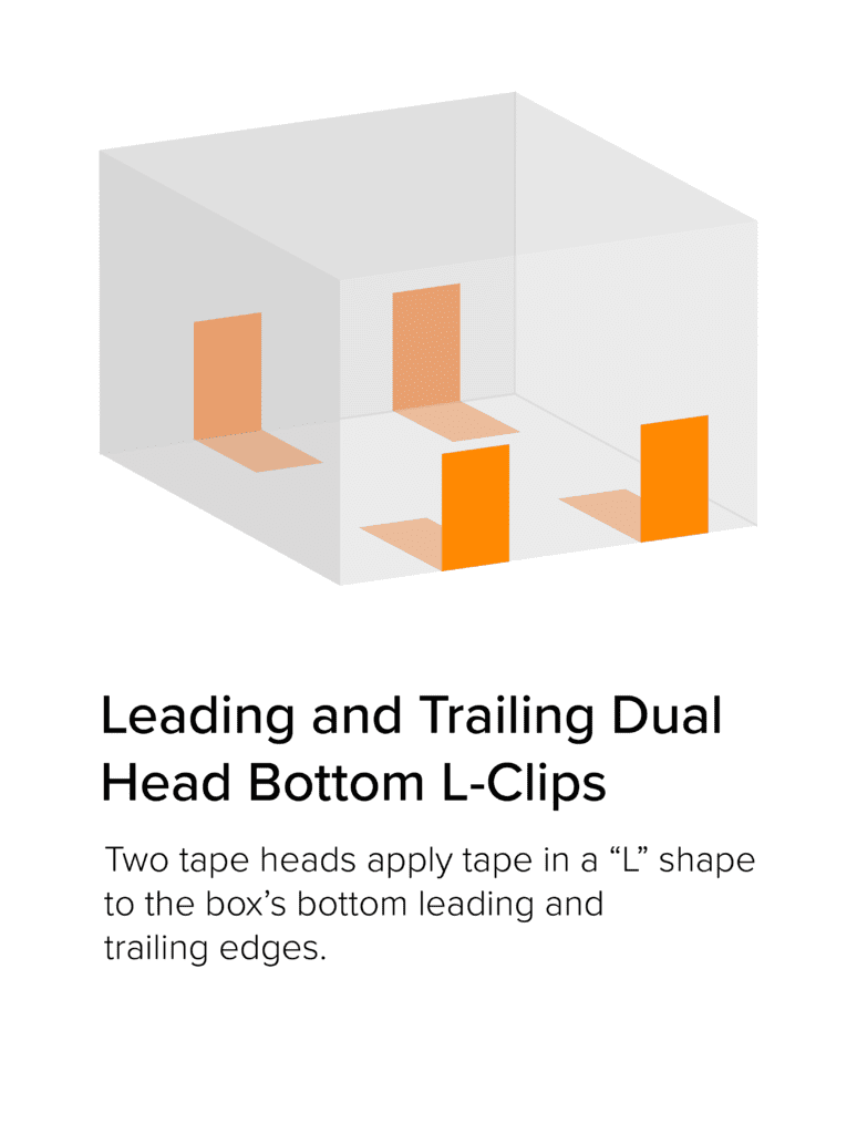 EdgeTec Inline L-Clip » EdgeTec Automation