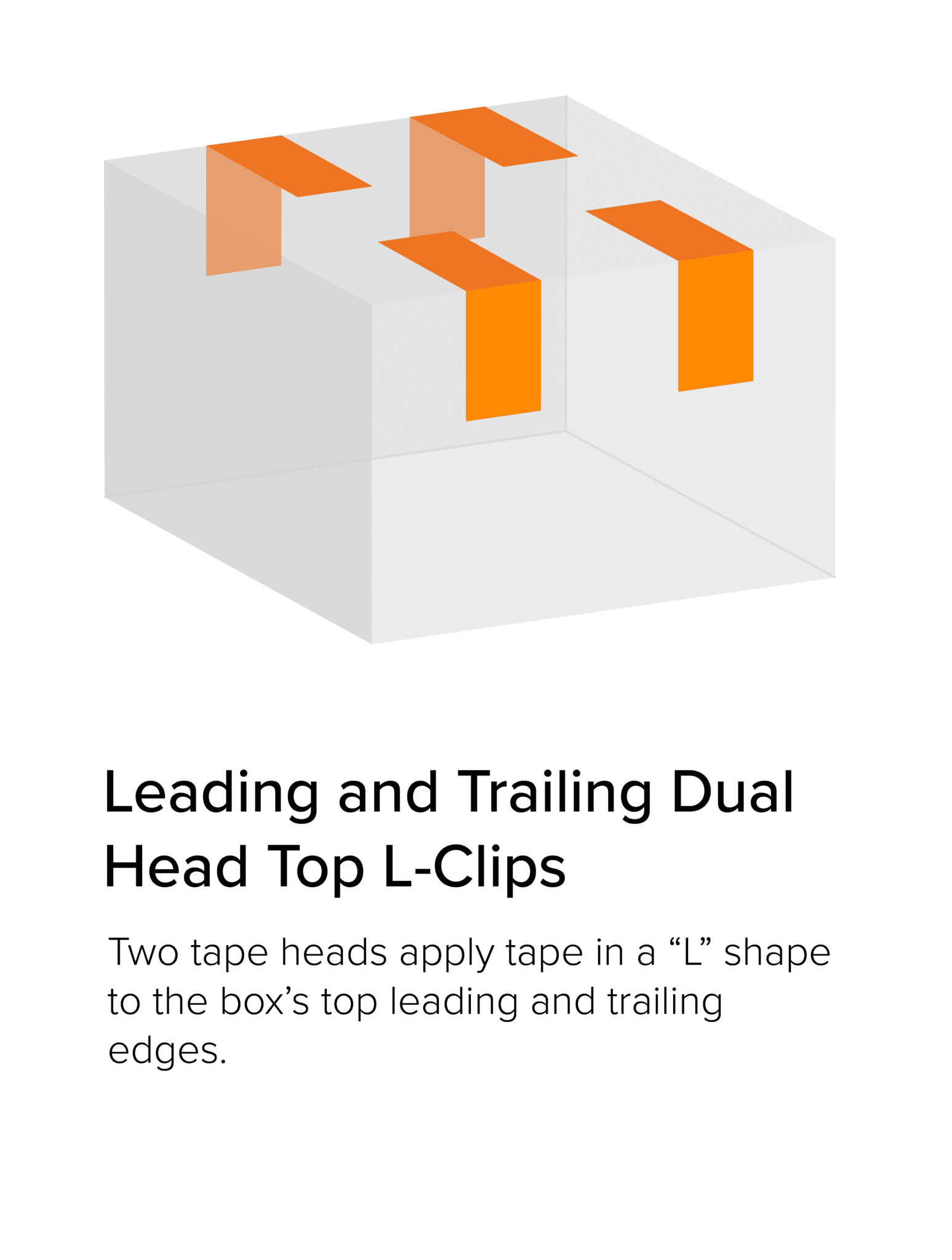 EdgeTec Inline L-Clip » EdgeTec Automation