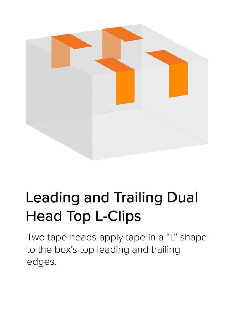 EdgeTec Inline L-Clip » EdgeTec Automation