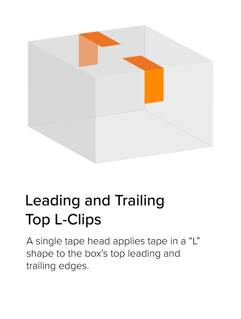 EdgeTec Inline L-Clip » EdgeTec Automation